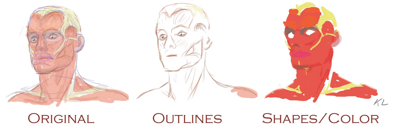 Kyle Lopez: An Art Process Journal: Facial Anatomy & Paint Study: Breakdown