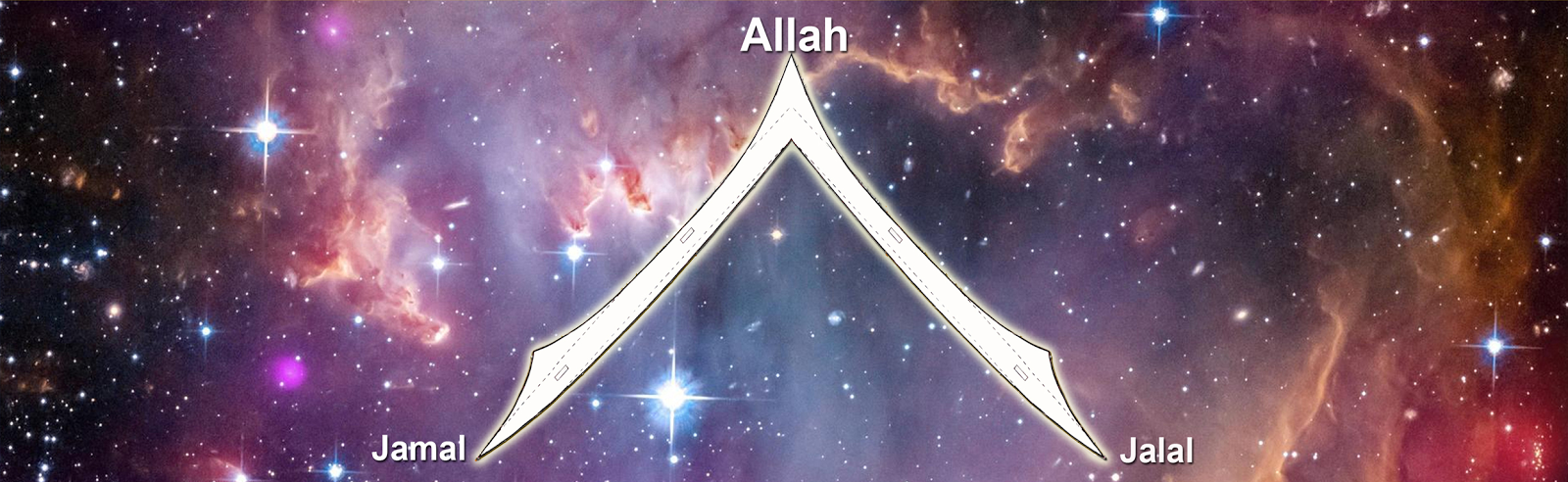 PERSATUAN PENCINTA SEJARAH KELANTAN: Estatika Rumah tradisional ...