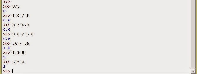 The Life of Cici: Fun with Python