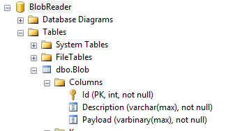I think...: Reading Blobs from SQL Server in chunks