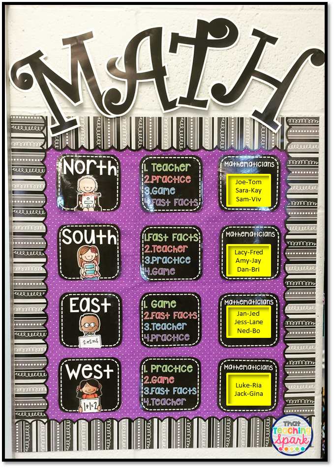 Math Group Rotations Made Easy- Why I'll Never Teach Whole Group Math ...