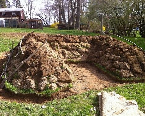 JeffCo Master Gardeners: Hügelkultur – Who knew? Composting Process ...