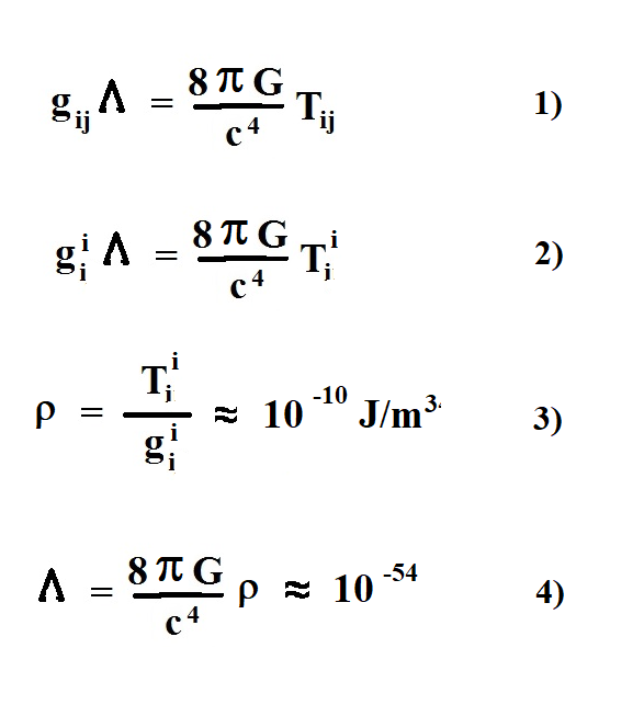 Einstein Field Equations With Cosmological Constant - Tessshebaylo