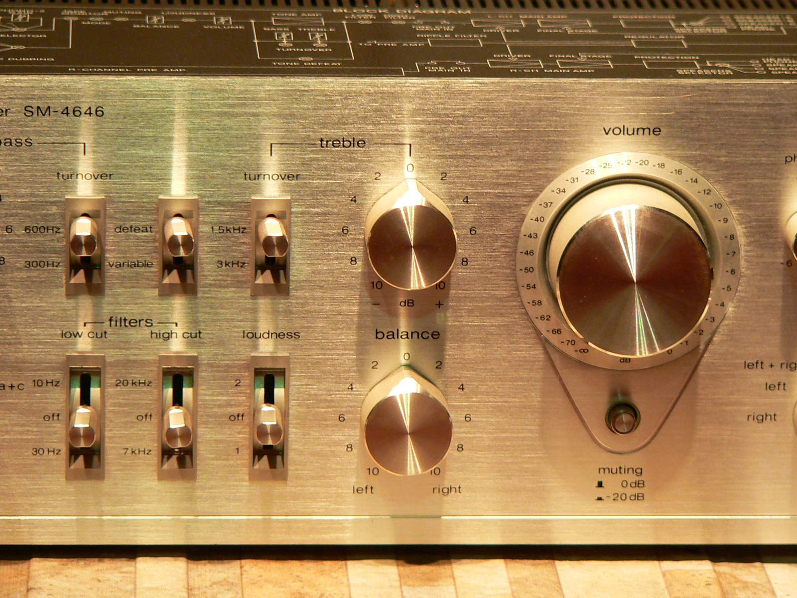 su-distribuidor audio hi-fi and hi-end: AMPLIFICADOR SHARP OPTONICA SM ...