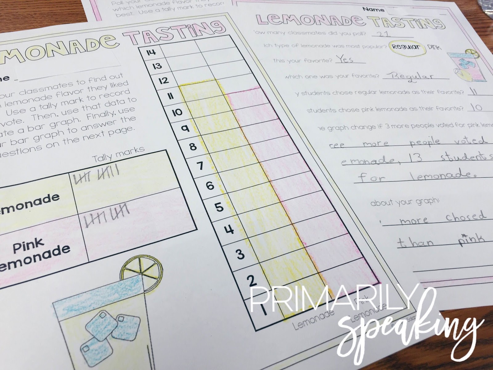 Let's Have a Lemonade Tasting (A Fun End of Year Experience ...