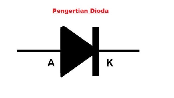 komponen elektronika Dasar ( Dioda ) ~ OCSELUM