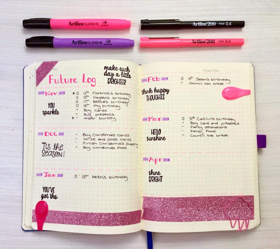 She's Eclectic: Artline Monday - Bullet Journal basics