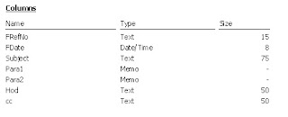 MS-Access and Mail Merge-2 ~ LEARN MS-ACCESS TIPS AND TRICKS