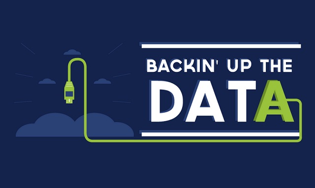 Backin' Up The Data #infographic - Visualistan