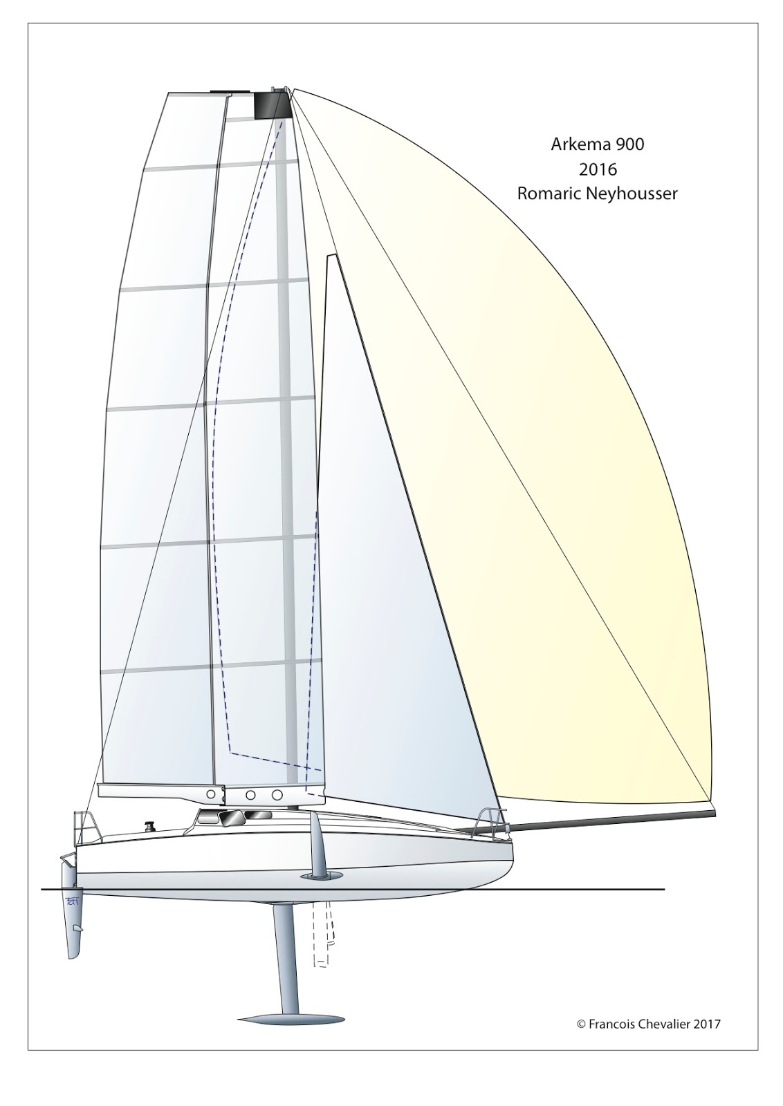 Chevalier Taglang: MINI TRANSAT 2017