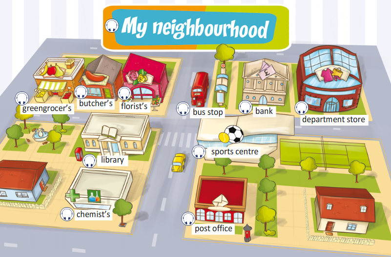 ELC - Student Blog: i51_Un4 Vocabulary: My neighbourhood