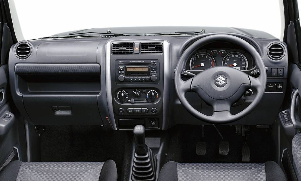 MARUTI SUZUKI JIMNY ~ FirstWagon