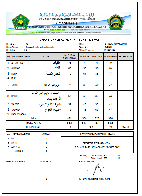 Format Buku Prestasi Tpq - Delinewstv