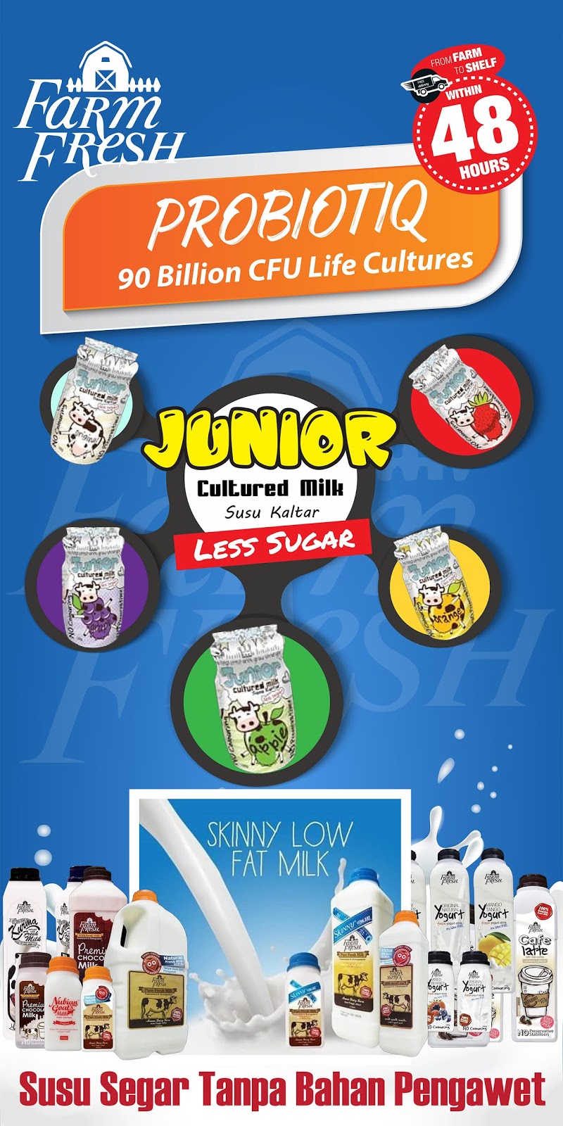 Sh Yn Design: Farm Fresh : Junior Cultured Milk