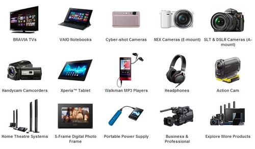 Business Article: Sony is no longer an electronics company