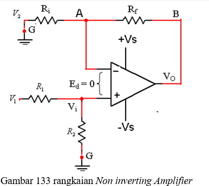 M. RIZKI PUTRA YAYU: Operational Amplifier (OP-AMP)