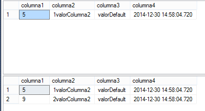 ALGUNOS TIPOS DE INSERT ~ SQL SERVER