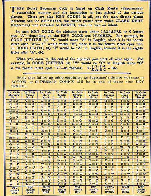 Barry's Pearls of Comic Book Wisdom: Supermen of America and "Superman ...