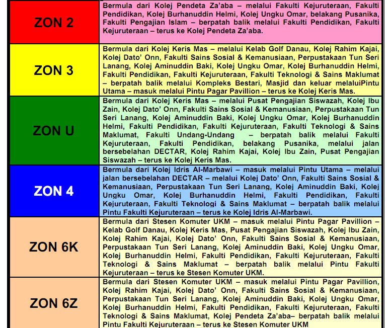 Senarai Perjalanan Bas UKM Mengikut Zon ~ PERSATUAN MAHASISWA UKM SESI ...