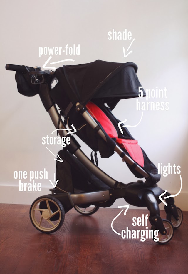 Go Go Gadget Jetson Stroller