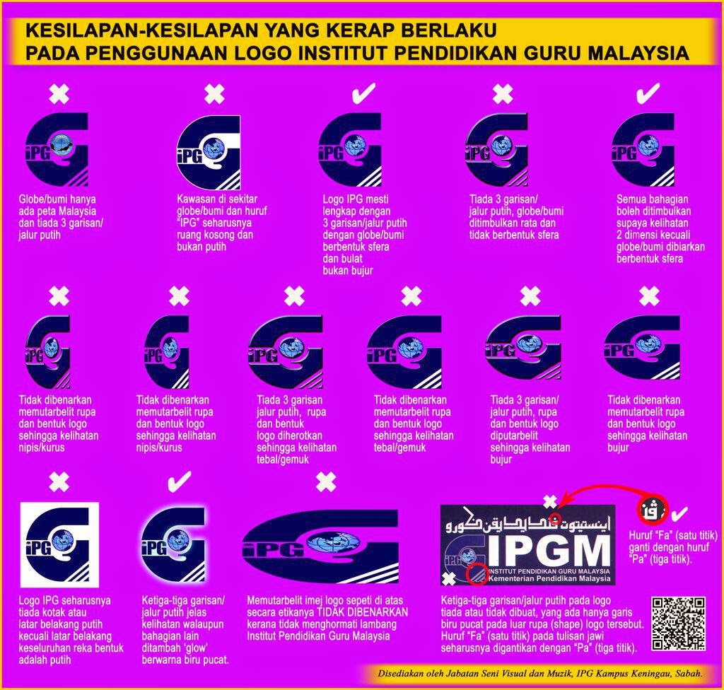 JABATAN SENI VISUAL DAN MUZIK: Spesifikasi Standard Logo Institut ...