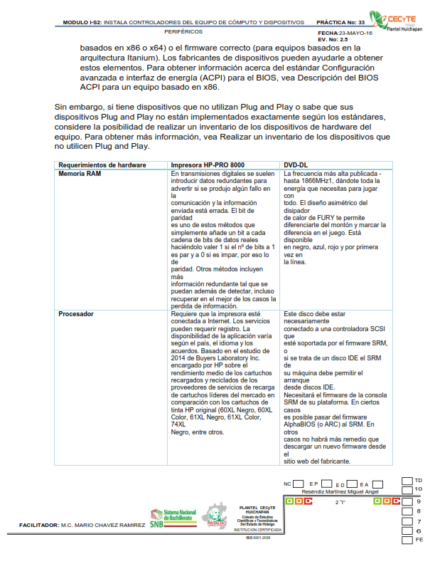 Equipo 6 Rojo Gen:2015 - 2018 Grupo 2I: PRACTICA 33 COMPATIBILIDAD DE ...