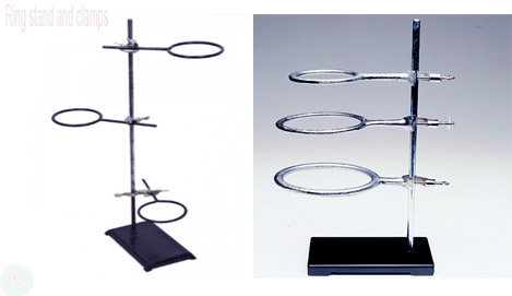 Laboratory Equipment Names, Meaning & Pictures | necessary vocabulary ...