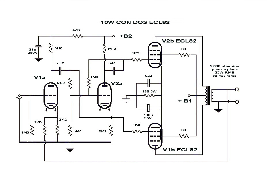 Información electrónica.: Amplificador simétrico con ECL82.