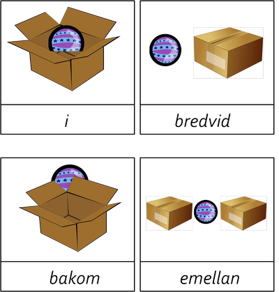 Lanas SFI-skafferi: Prepositioner