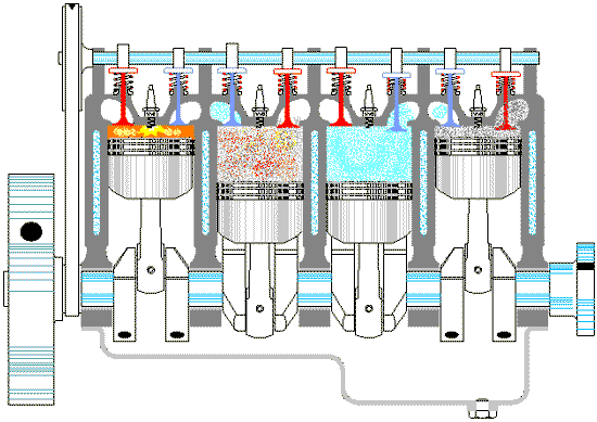 RACING GUIMARÃES: MOTOR