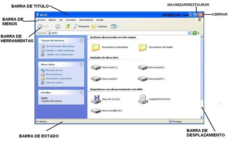 ¿QUÉ ES LA OFIMÁTICA? (MÓDULO OFIMÁTICA)