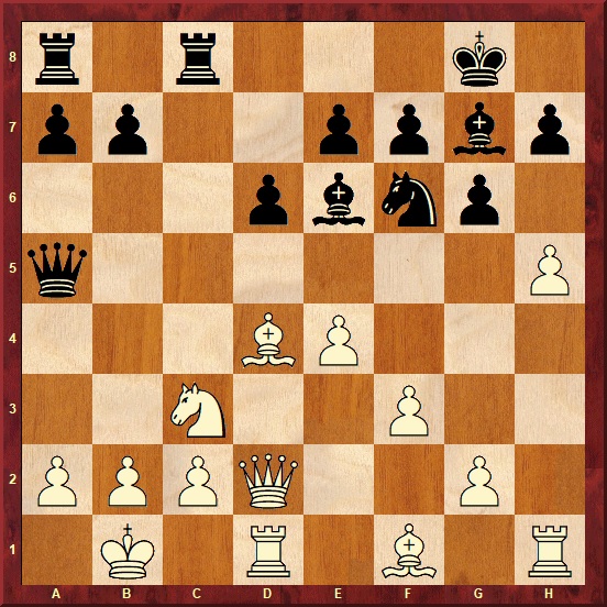 Top 10 chess: Dragon 9..Nd4 and 10..Be6 variation : White repertoire ...