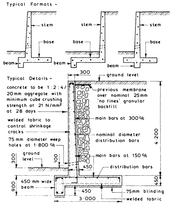 L Retaining Wall Detail