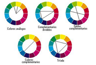 Javier González "Arsies", Miniature Painter: Curso teoría del color ...
