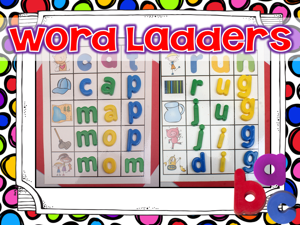 Making the Most of Your Magnetic Letters | KinderGals | Bloglovin’