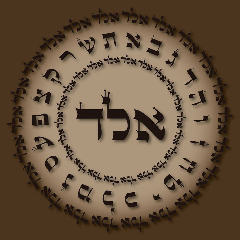 Kabbalah y Torah en Expansión : SHEM 10 - LAS MIRADAS PUEDEN MATAR ...