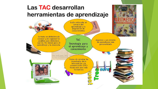 CONTENIDOS DE COMPUTACIÓN APLICADA A LA EDUCACIÓN: Las TAC