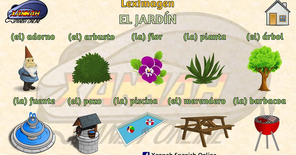 Xannah Spanish Online: LexImagen: el jardín