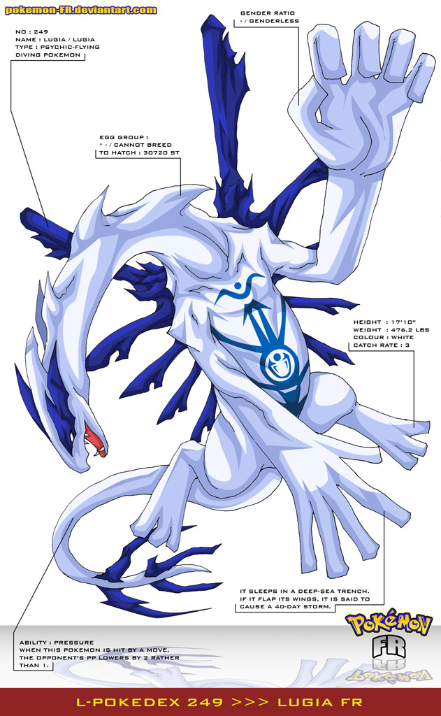 FANS POKEMON: LUGIA.