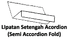 jenis-jenis surat dan lipatan surat
