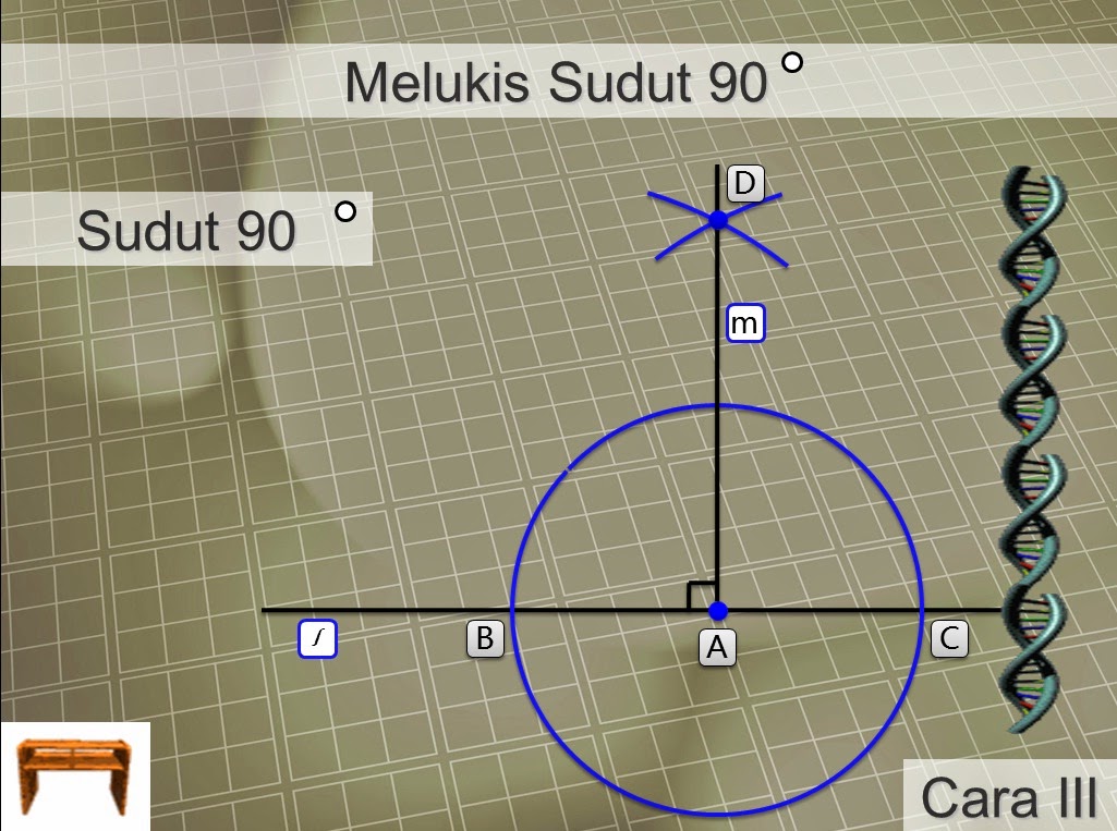 Guru GeeR Matematika: Panduan melukis sudut 90 derajat (LENGKAP)