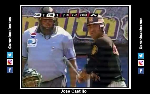 Jose Castillo cumplio años: Su ultima entrevista y dos videos titulo de ...