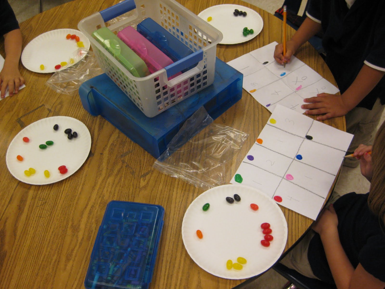 My Professional Blog: Teaching with Manipulatives