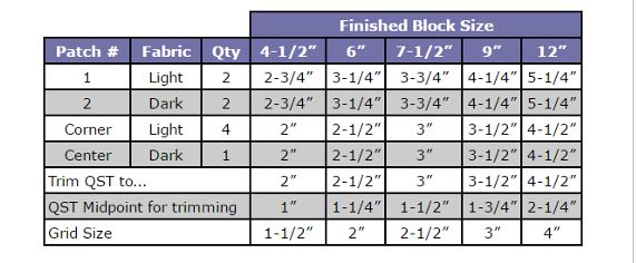 Ohio Thoughts: Ohio Star Quilt Block