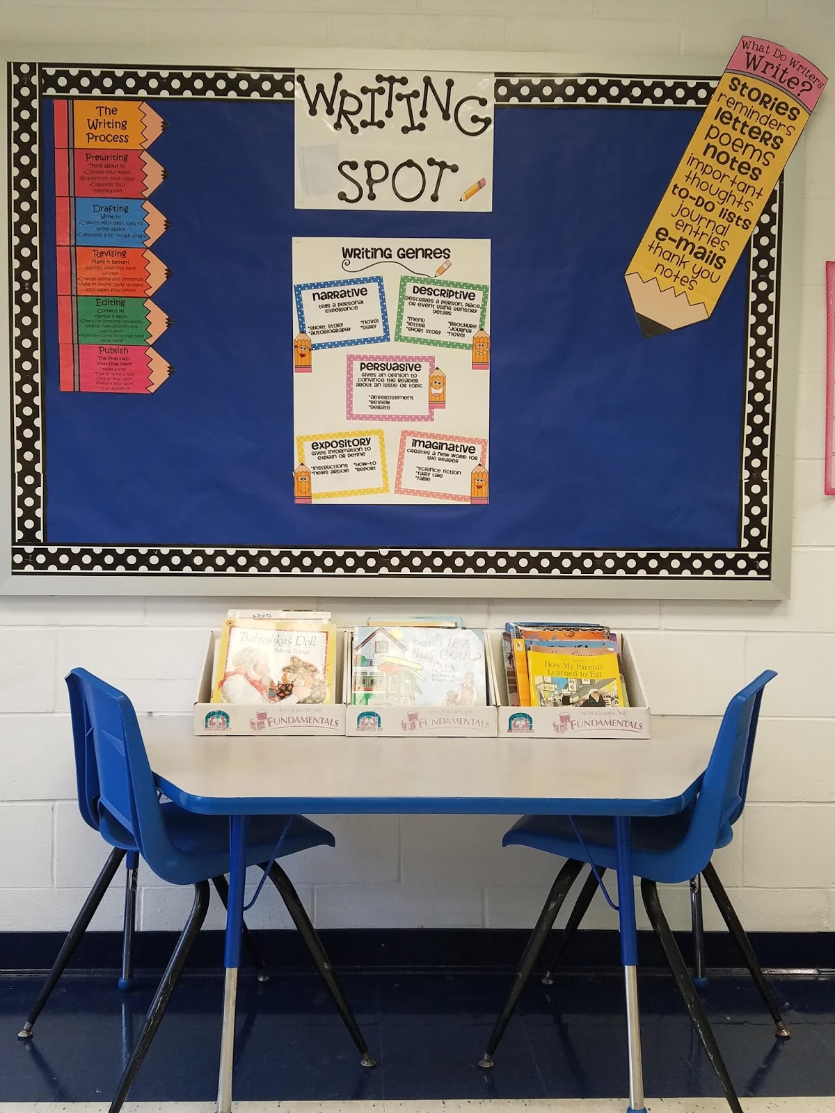The Third Grade Learning Spot: My Classroom