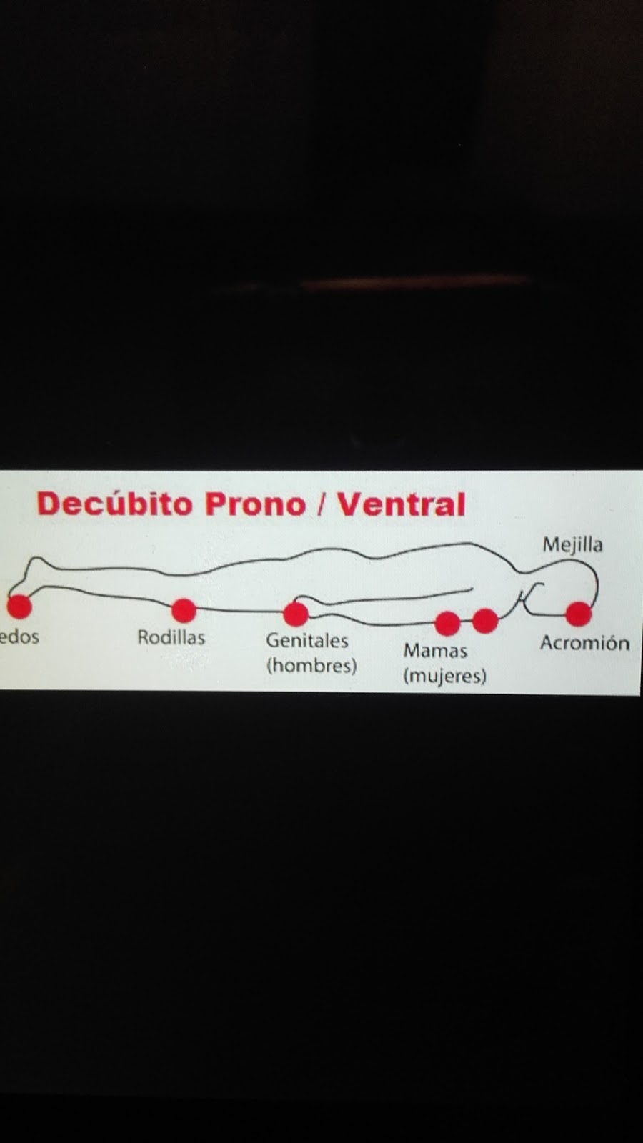 A.P.S.D coin 1: Posiciones corporales ( gracia)