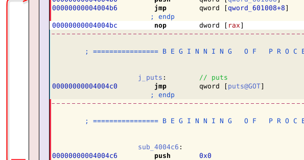 Return to PLT, GOT to bypass ASLR remotely