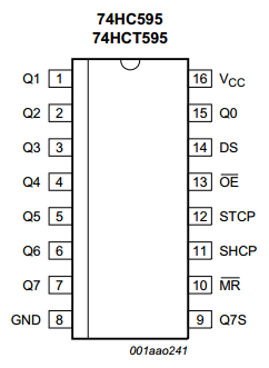 integrated circuit (ic): ตัวอย่างการใช้งานไอซี (IC 74HC595)