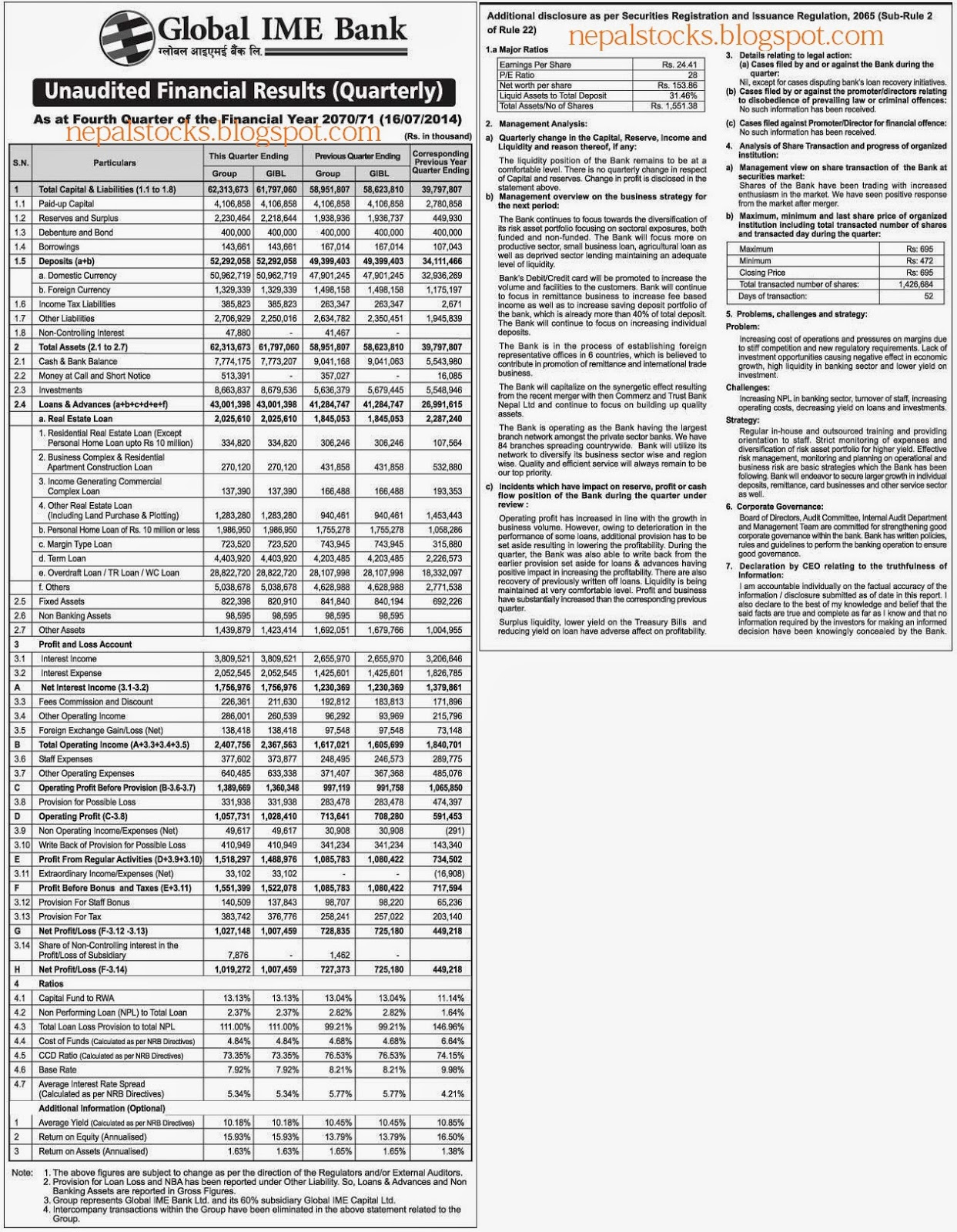 Nepal Stock Market News and Reviews: 4th Quarter Report and Company ...
