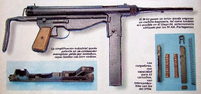 Subfusil FBP Mod. M-63 y M.976 | Armas de Fuego